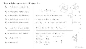 Predicate Logic in Artificial Intelligence Tutorial Guide